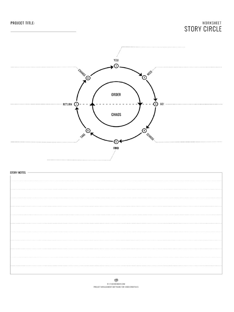 Story Circle | PDF
