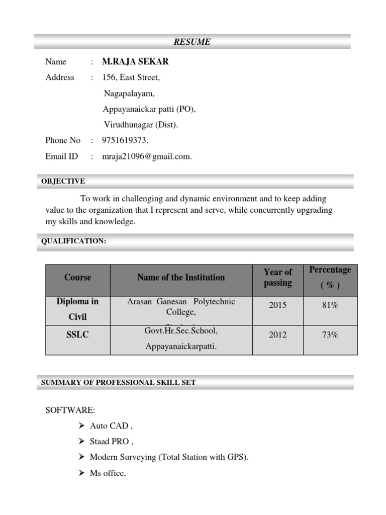 Resume: Course Name of The Institution Year of Passing Percentage ...