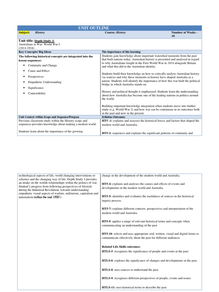Use This One | PDF | Homework | Educational Technology