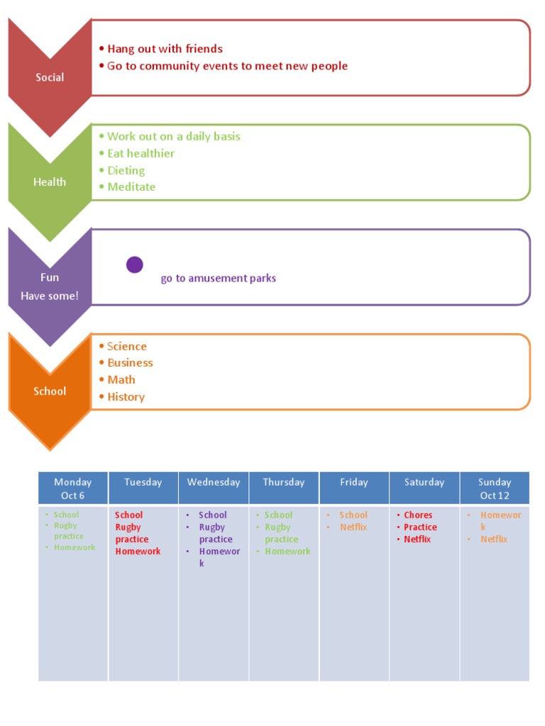 Plannerexample 1 | PDF