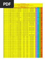 All Transistors Data Sheet | PDF