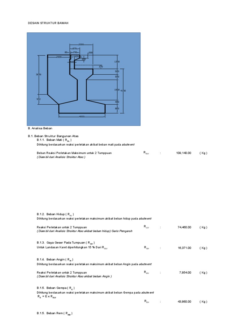 Desain Struktur Bawah: Dihitung berdasarkan reaksi perletakan akibat ...