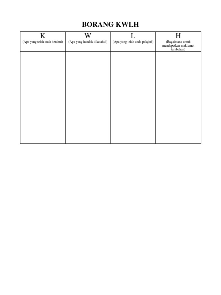 Borang KWLH | PDF