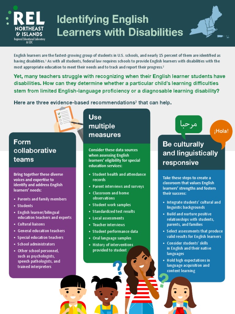 Identifying Disabilities in ELLs | PDF | Learning Disability | Teachers