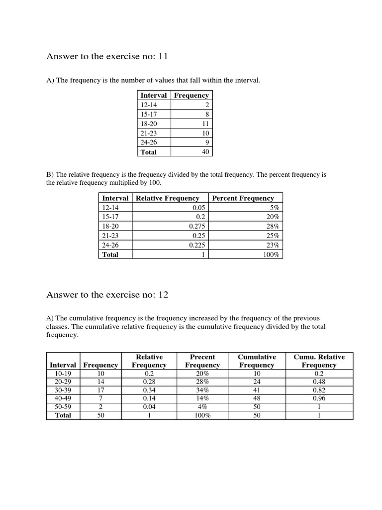 Statistics For Business and Economics | PDF | Histogram | Statistical ...