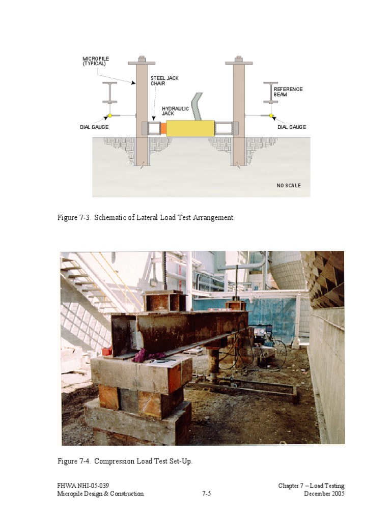 Figure 7-3. Schematic of Lateral Load Test Arrangement.: Micropile ...