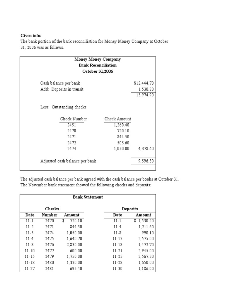 Task | PDF | Deposit Account | Cheque