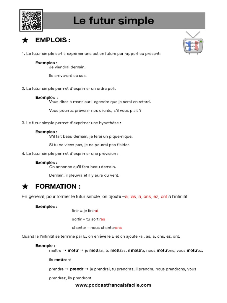 Futur Simple | Download Free PDF | Onomastique | Morphologie