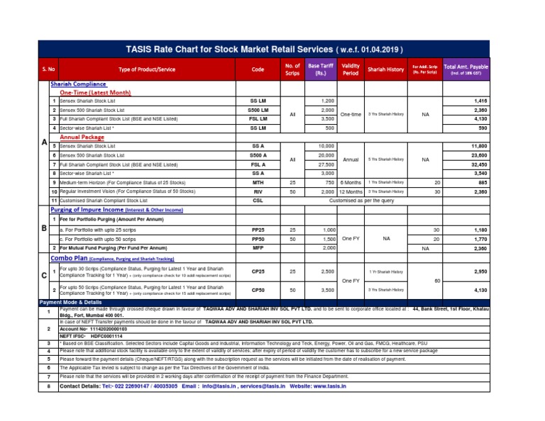 TASIS Rate Chart (01 - 04 - 2019) | PDF | Cheque | Payments