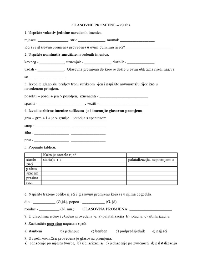 GLASOVNE PROMJENE - Vježba | PDF