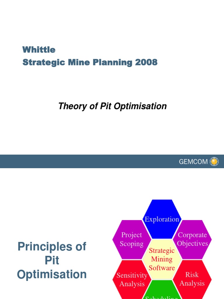 03-Theory of Pit Optimisation | Mining | Mathematical Optimization