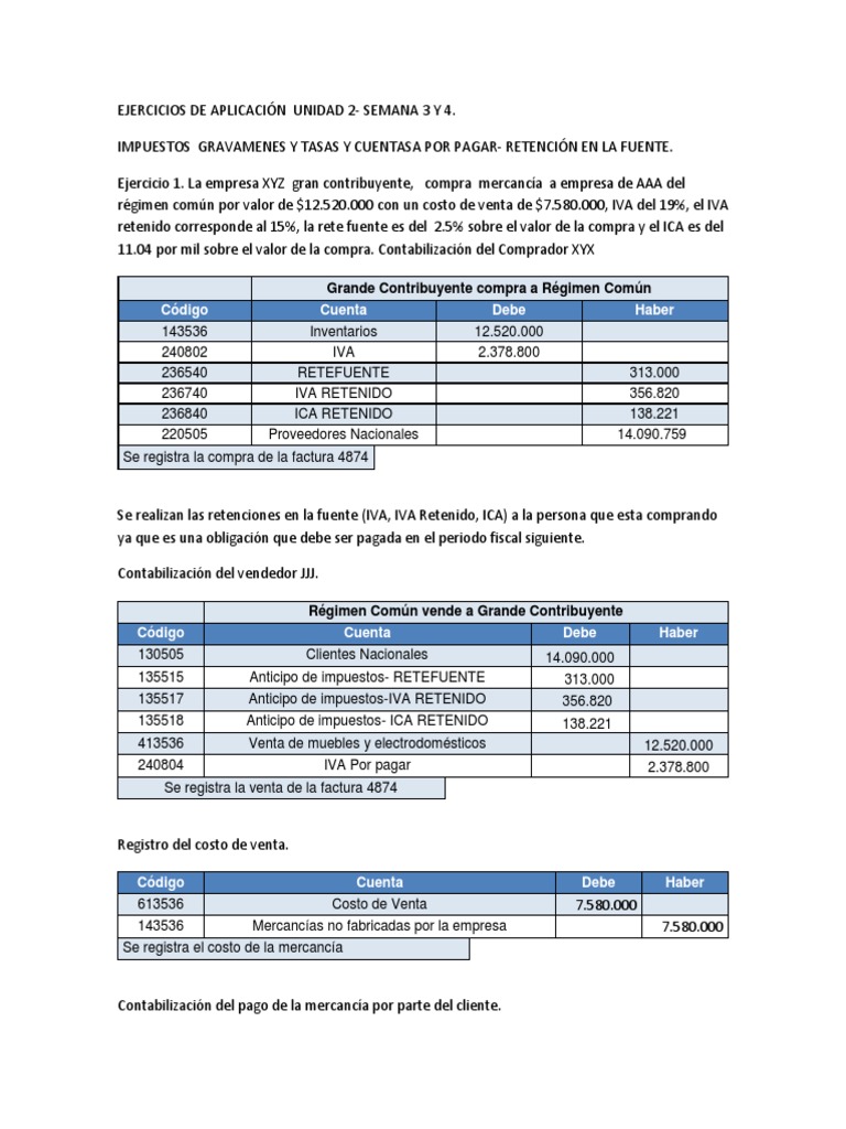 Ejercicios Sem 4 | PDF | Factura | Impuesto al valor agregado