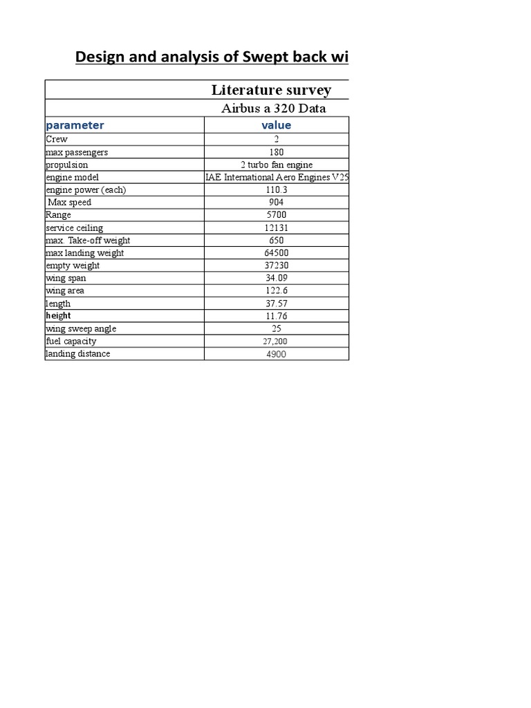 Design and Analysis of Swept Back Wing Using Nastran and Patran | PDF ...