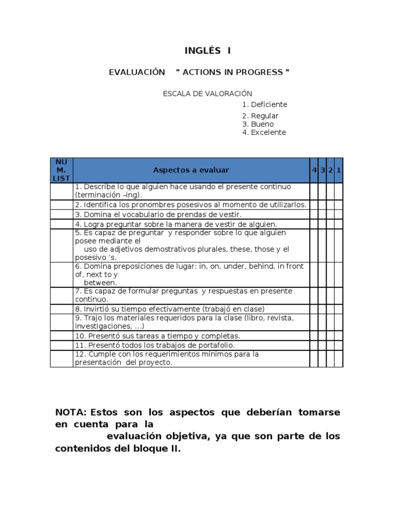 Formato Evaluación Actions in Progress | PDF