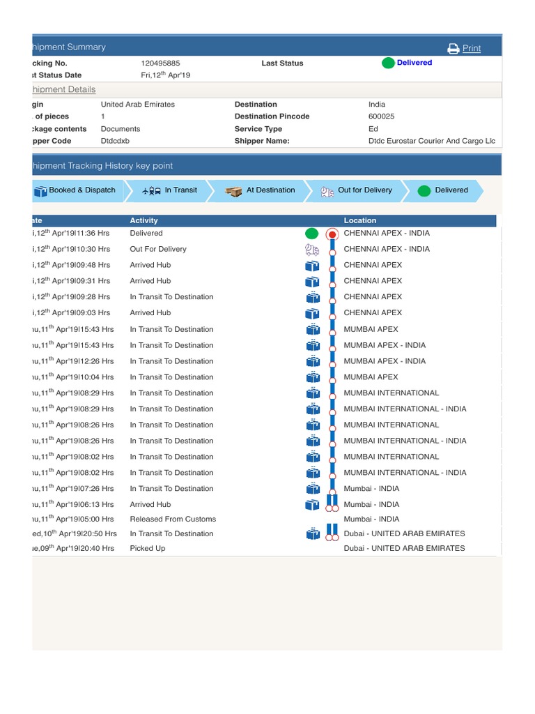 Track Shipment Status - Consignment Status - DTDC India PDF | PDF ...