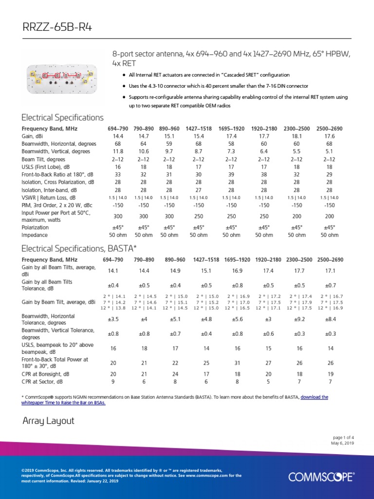 RRZZ 65B R4 | Download Free PDF | Antenna (Radio) | Radio