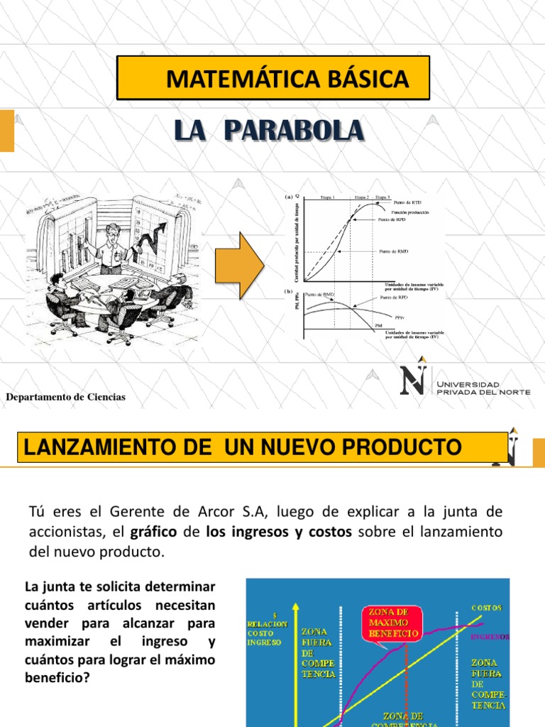 Aplicaciones De La Parábola En Negocios Pdf Análisis Matemático