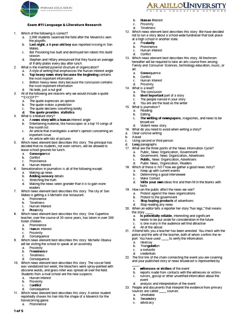 Campus Journalism Exam Review Questions | PDF | News | News Media