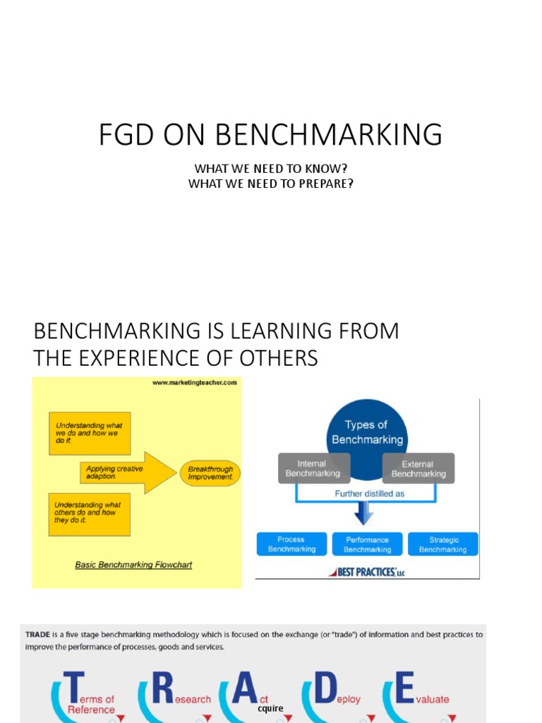 Benchmarking Activity - pptx1 | PDF | Benchmarking | Risk Management