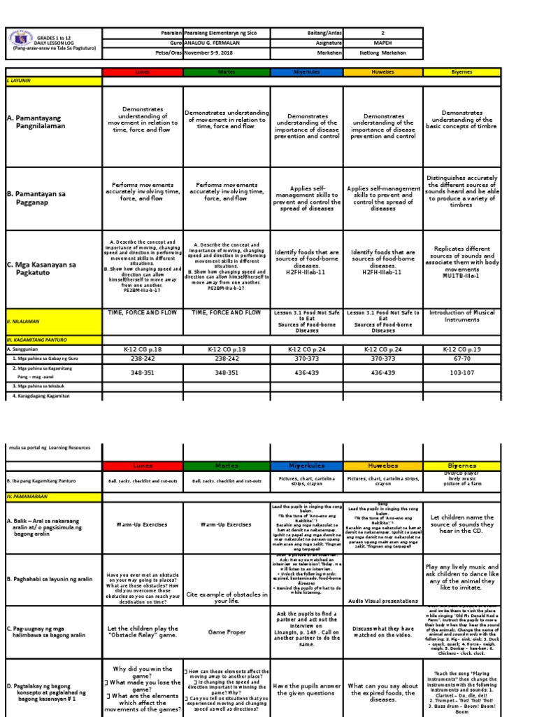 EgMA Rating Summary | PDF | Reading Comprehension