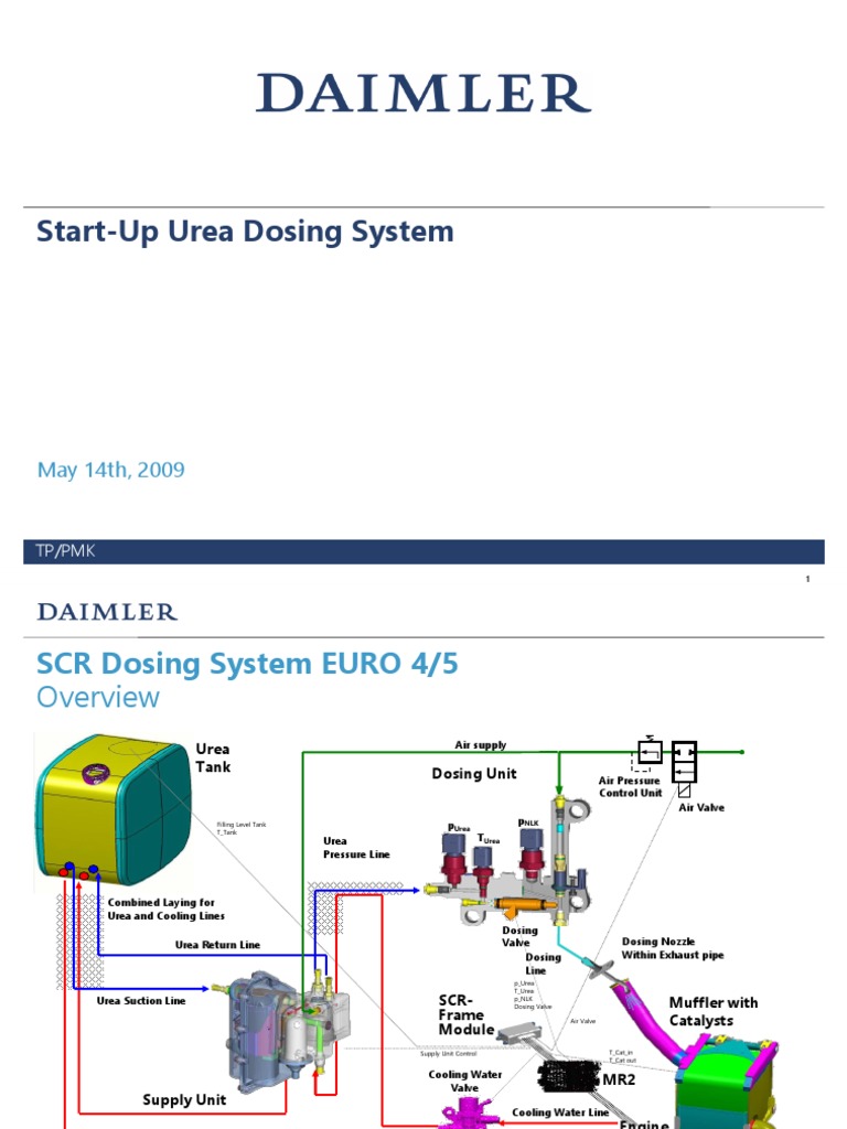 Inbetriebnahme Start Up Dosing System Adblue 6 | PDF | Valve | Pump
