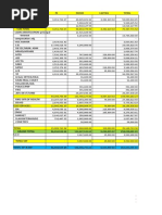 Barbeque Nation Bill | PDF