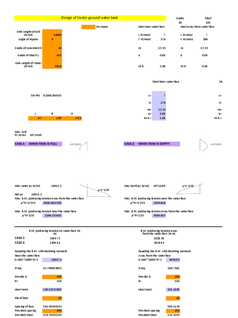 Design of an underground water tank including structural dimensioning ...