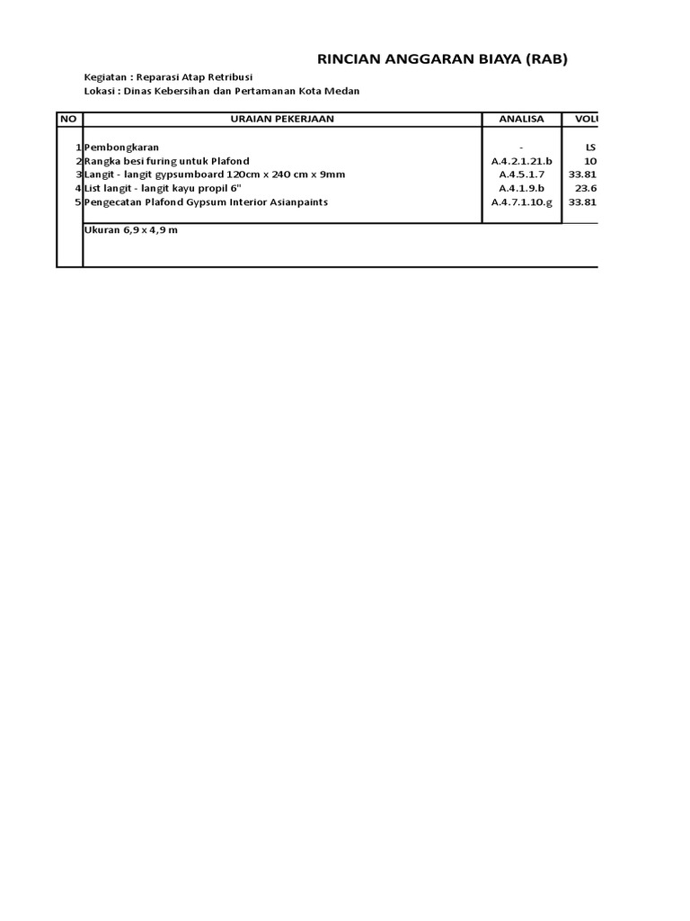 Rincian Anggaran Biaya (Rab) : NO Uraian Pekerjaan Analisa | PDF