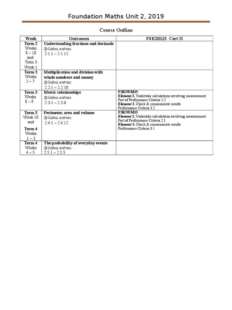 Year 11 Foundation Maths Studentpack For Unit 2 2019 | PDF | Litre ...