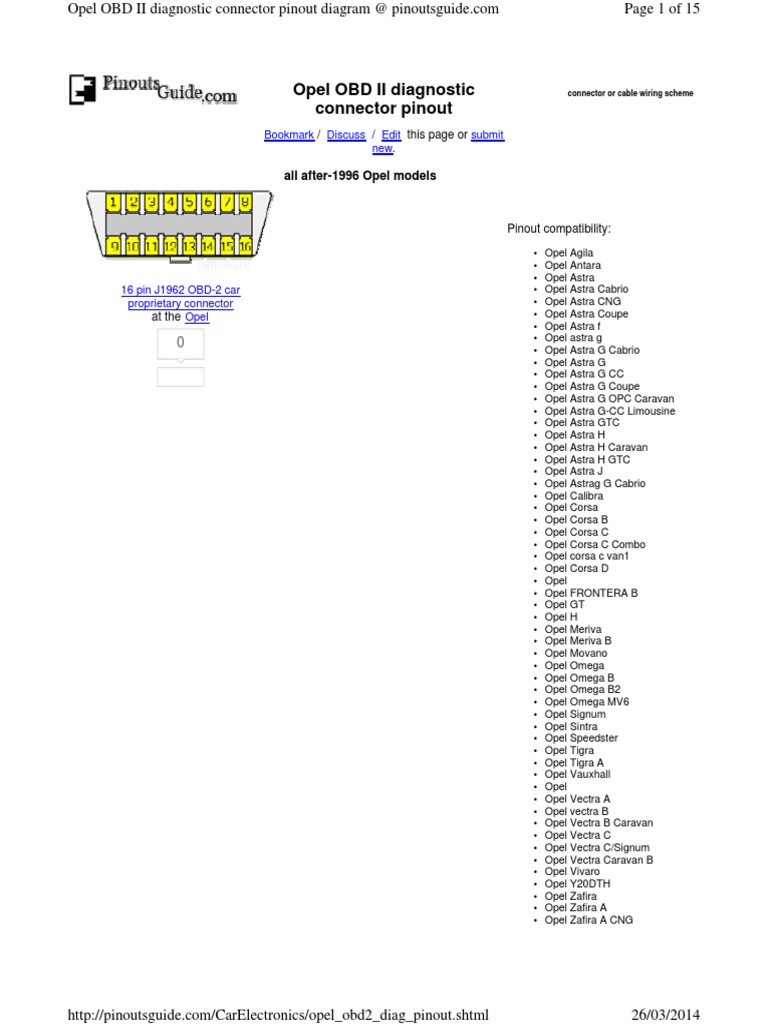 Opel Obd2 Diag Pinout | PDF | Opel | Car Manufacturers Of Germany