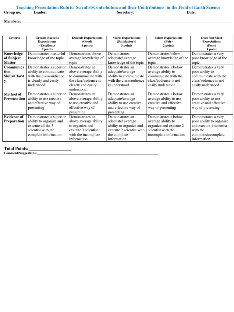 Rubriks sa Filipino | Rubric (Academic) | Communication