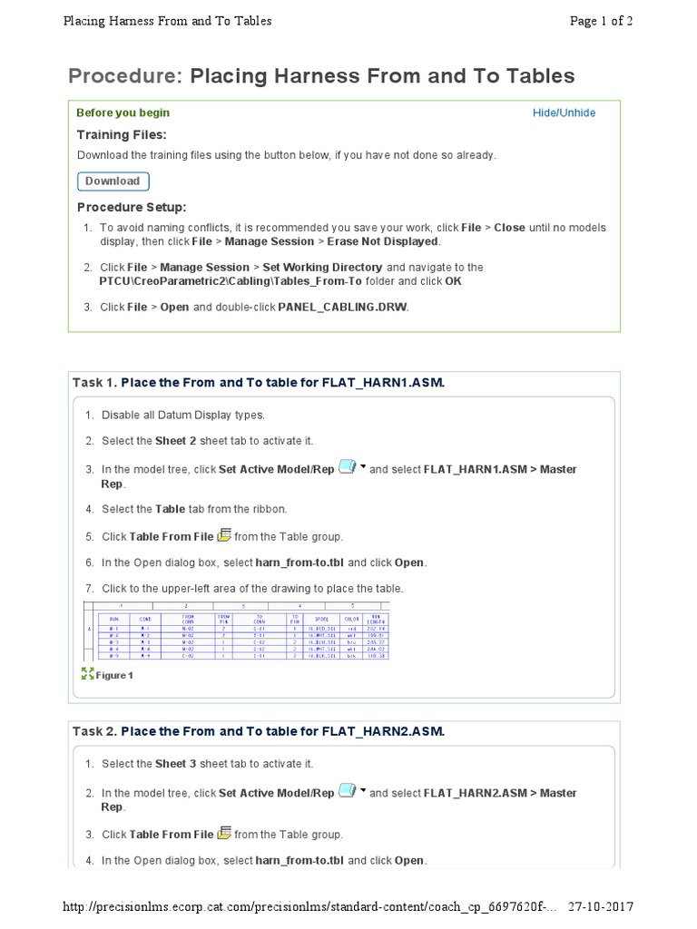 Procedure:: Placing Harness From and To Tables | PDF