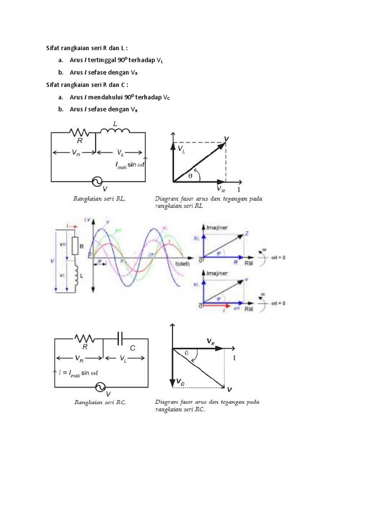 Sifat Rangkaian Seri RLC dan Diagram Fasor | PDF