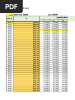 SWECO Screen Mesh Conversion Chart | PDF