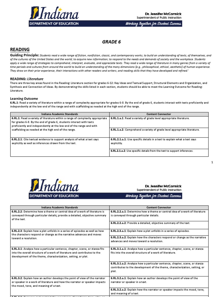 Grade 6 Reading Standards Overview | PDF | Mass Media | Narrative