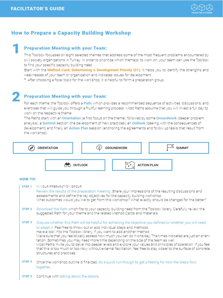 Facilitators Guide | PDF | Brainstorming | Capacity Building