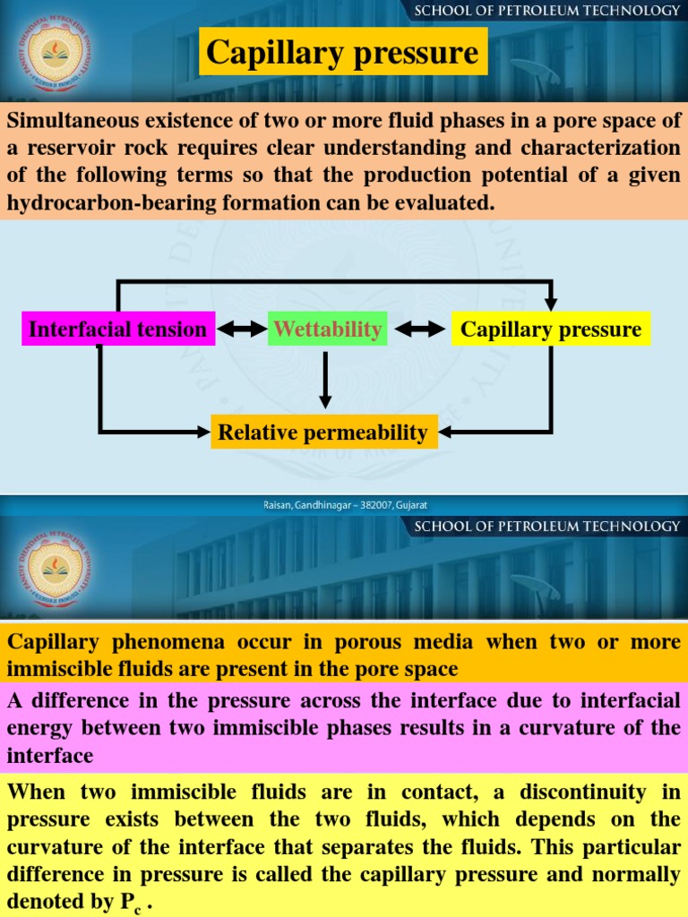 Capillary Pressure | PDF | Porosity | Wetting
