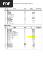 HS Upah Dan Bahan Triwulan I 2025 | PDF