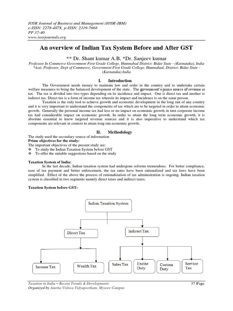 An Overview of Indian Tax System Before and After GST: Dr. Shant Kumar ...