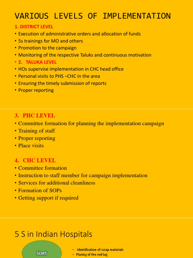 Hospital Implementation Guide | PDF | Business