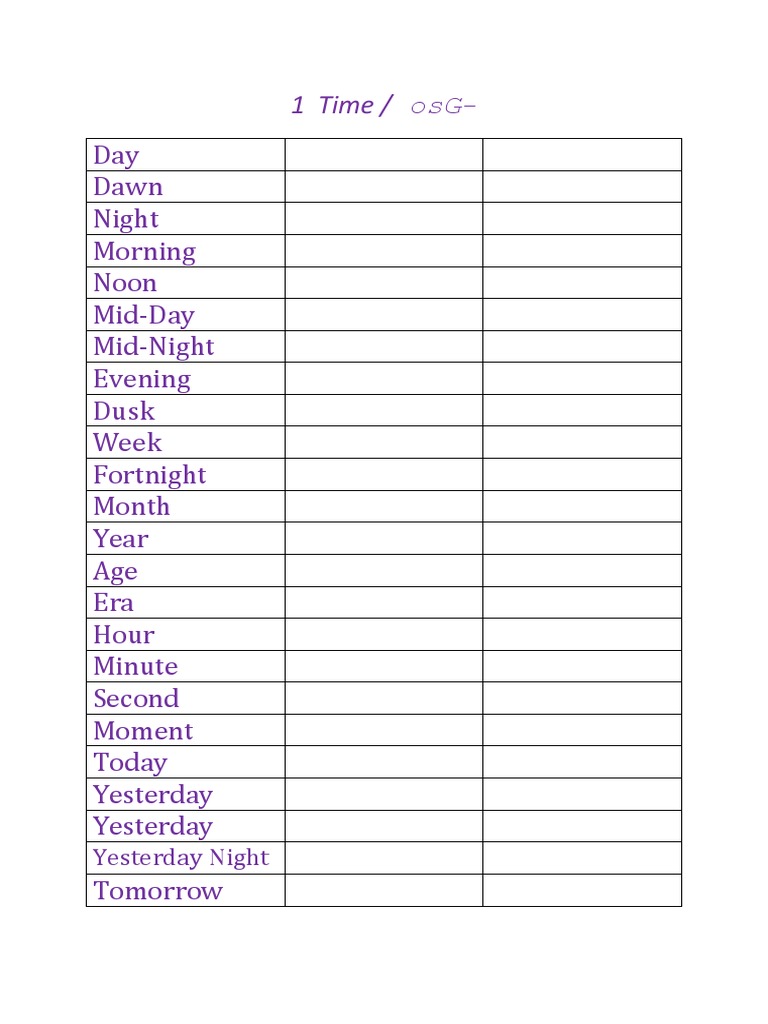 Time and Date Terminology List | PDF