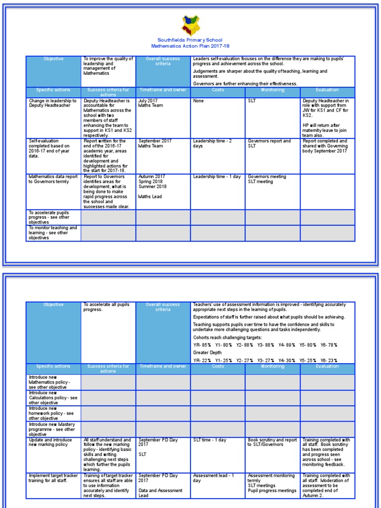 Mathematics Action Plan 2017-18.137416445 | PDF | Teachers | Leadership