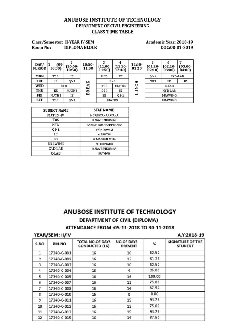 Anubose Institute of Technology: Class Time Table | PDF