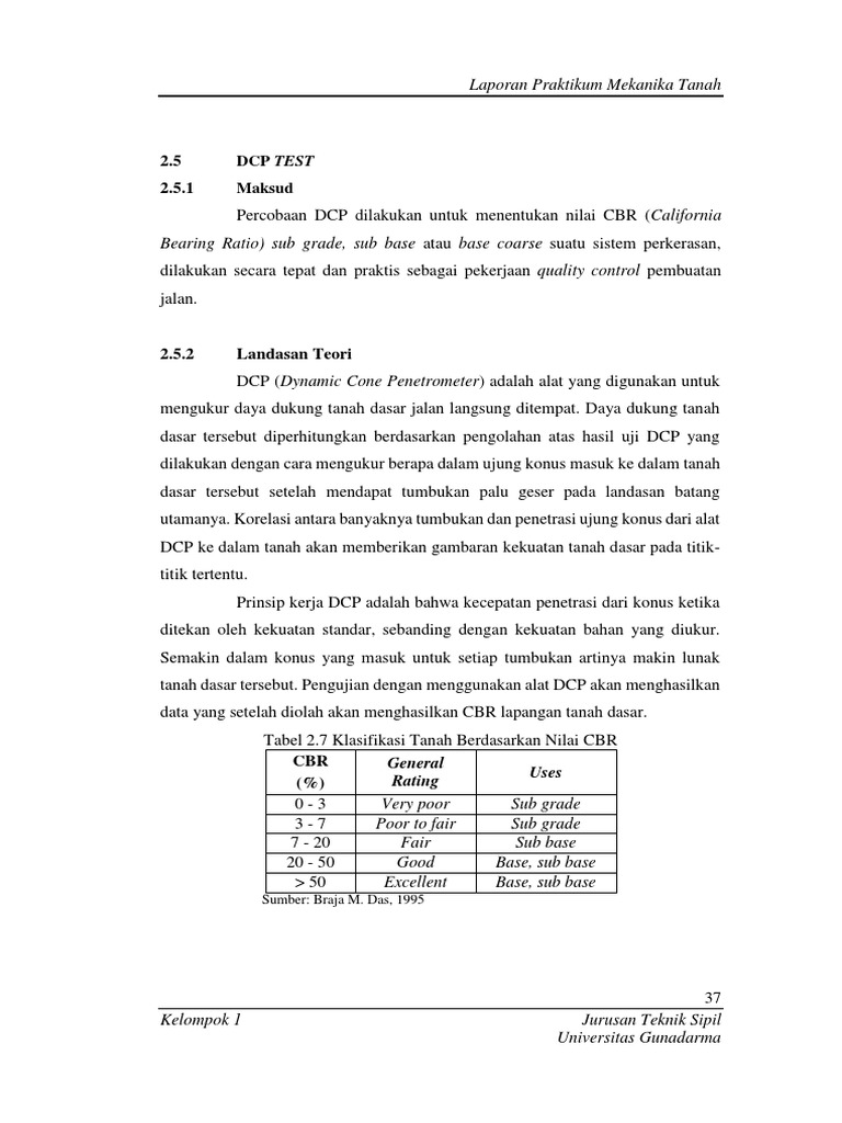 DCP Test Maksud: General Rating Uses | PDF