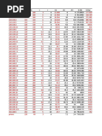 Chinese Steel Size Chart | PDF