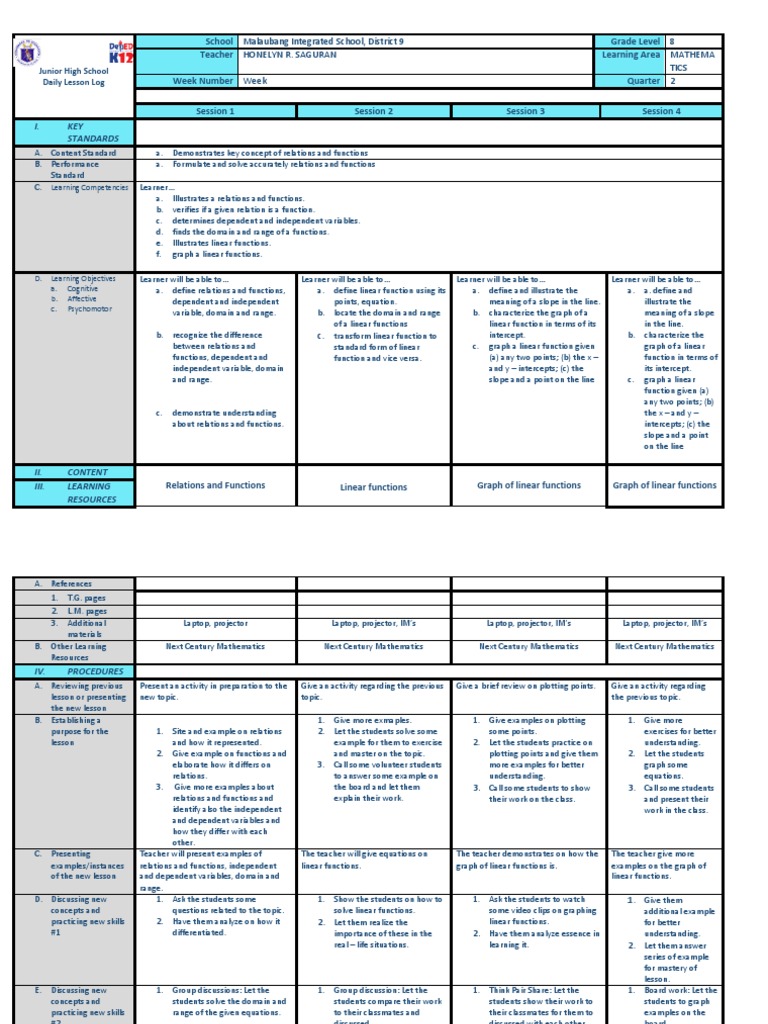Daily Lesson Log | PDF | Function (Mathematics) | Group (Mathematics)