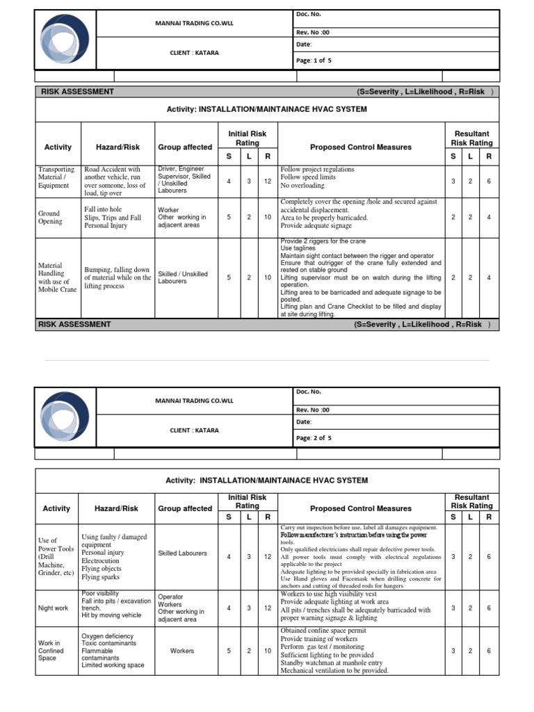 16 Risk Assessment Management | PDF | Personal Protective Equipment | Risk