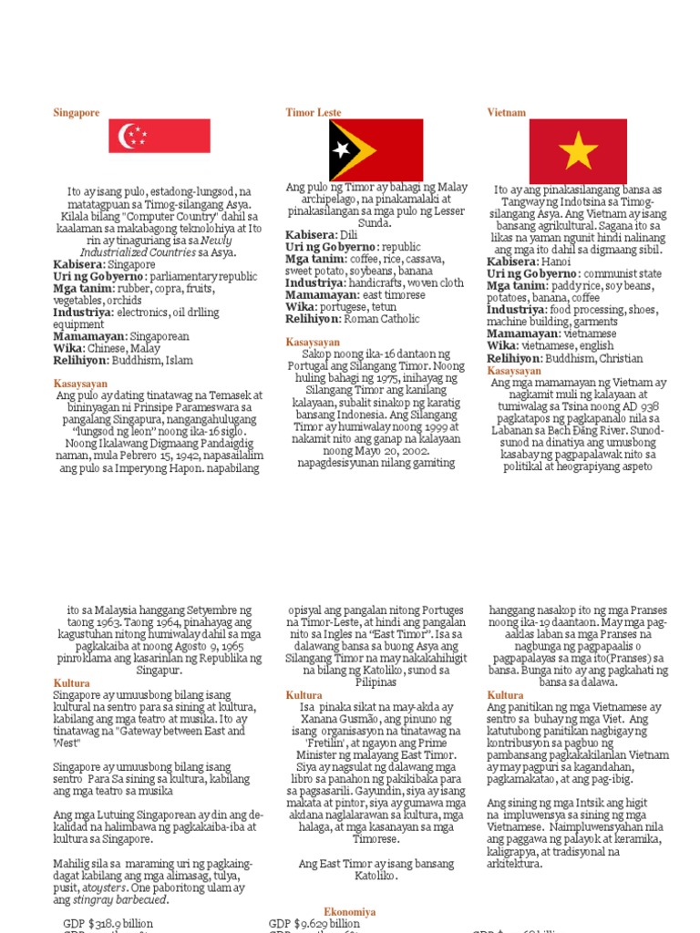 Timog Silangang Asya | PDF