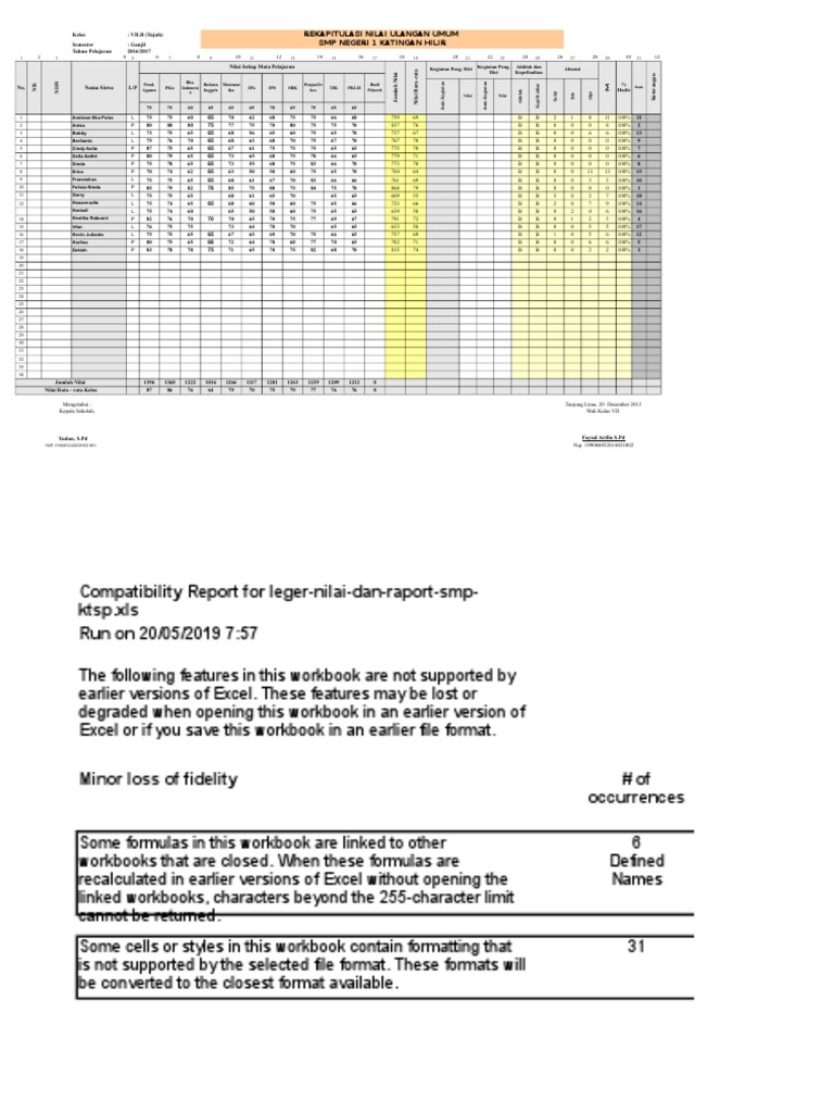 Leger Nilai Dan Raport SMP KTSP | PDF | Proprietary Software | Microsoft Excel