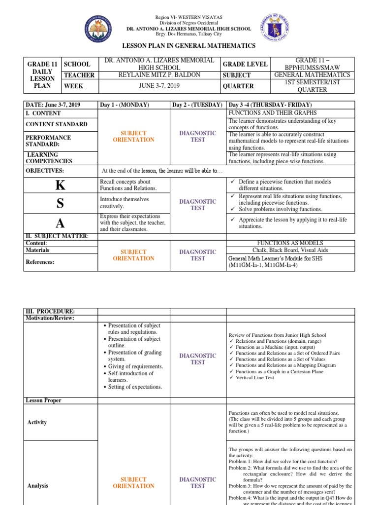 Lesson Plan in General Mathematics | PDF | Function (Mathematics ...